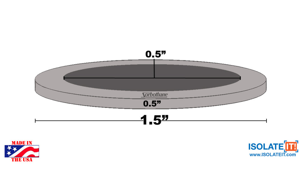 Vibration Damping Washers Isolalte IT! Reduce Vibration and Shock ...